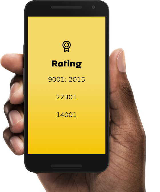 Wholesale - MTN South Africa